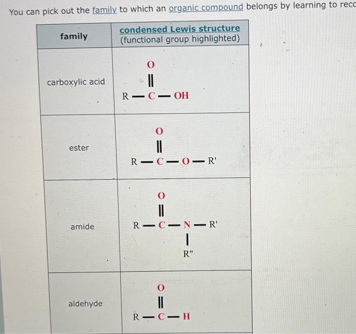 Solved Name the family to which each organic compound | Chegg.com