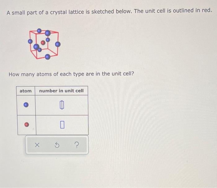 Solved A small part of a crystal lattice is sketched below. | Chegg.com