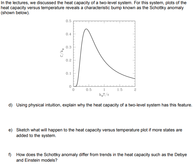 Solved In the lectures, we discussed the heat capacity of a | Chegg.com