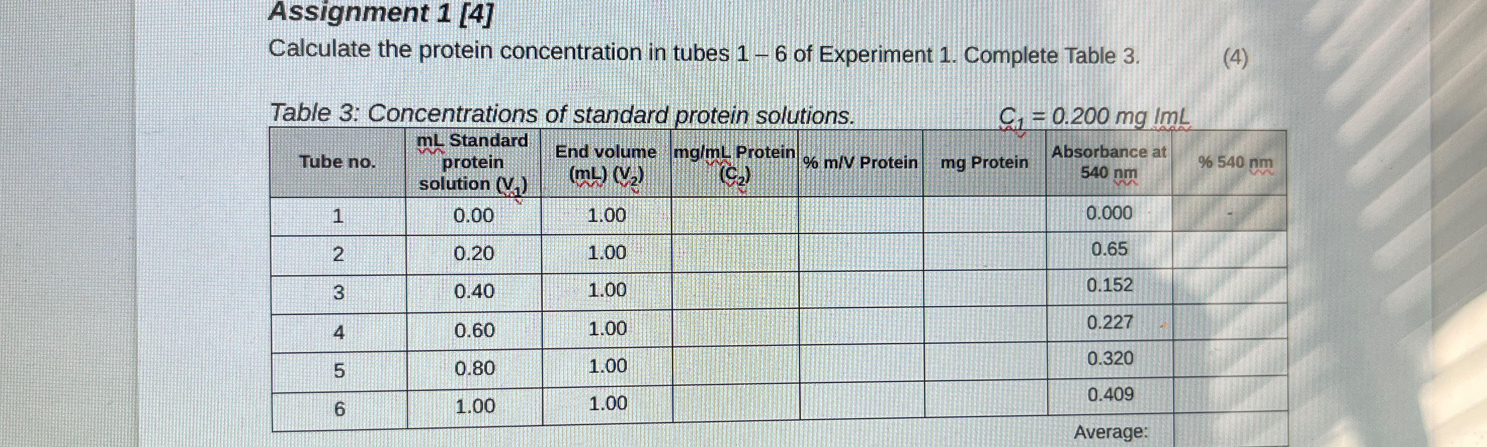 Solved Assignment 1 [4]Calculate the protein concentration | Chegg.com