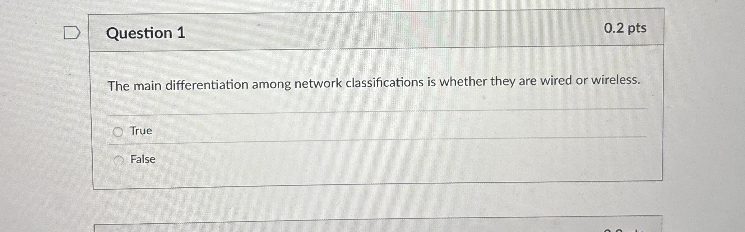 Solved Question 10.2 ptsThe main differentiation among | Chegg.com Solved Question 10.2 ptsThe main differentiation among | Chegg.com