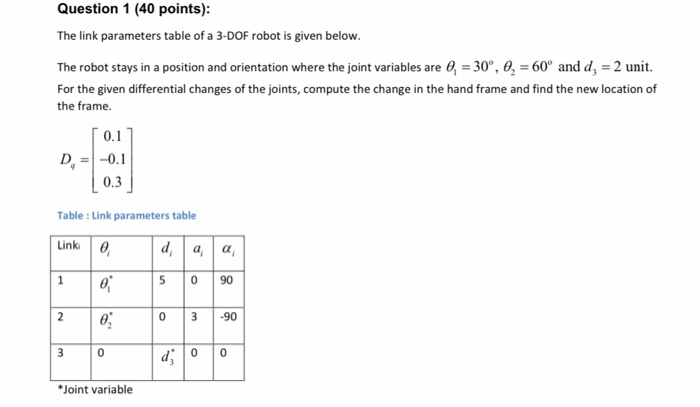 Solved Question 1 (40 points): The link parameters table of | Chegg.com