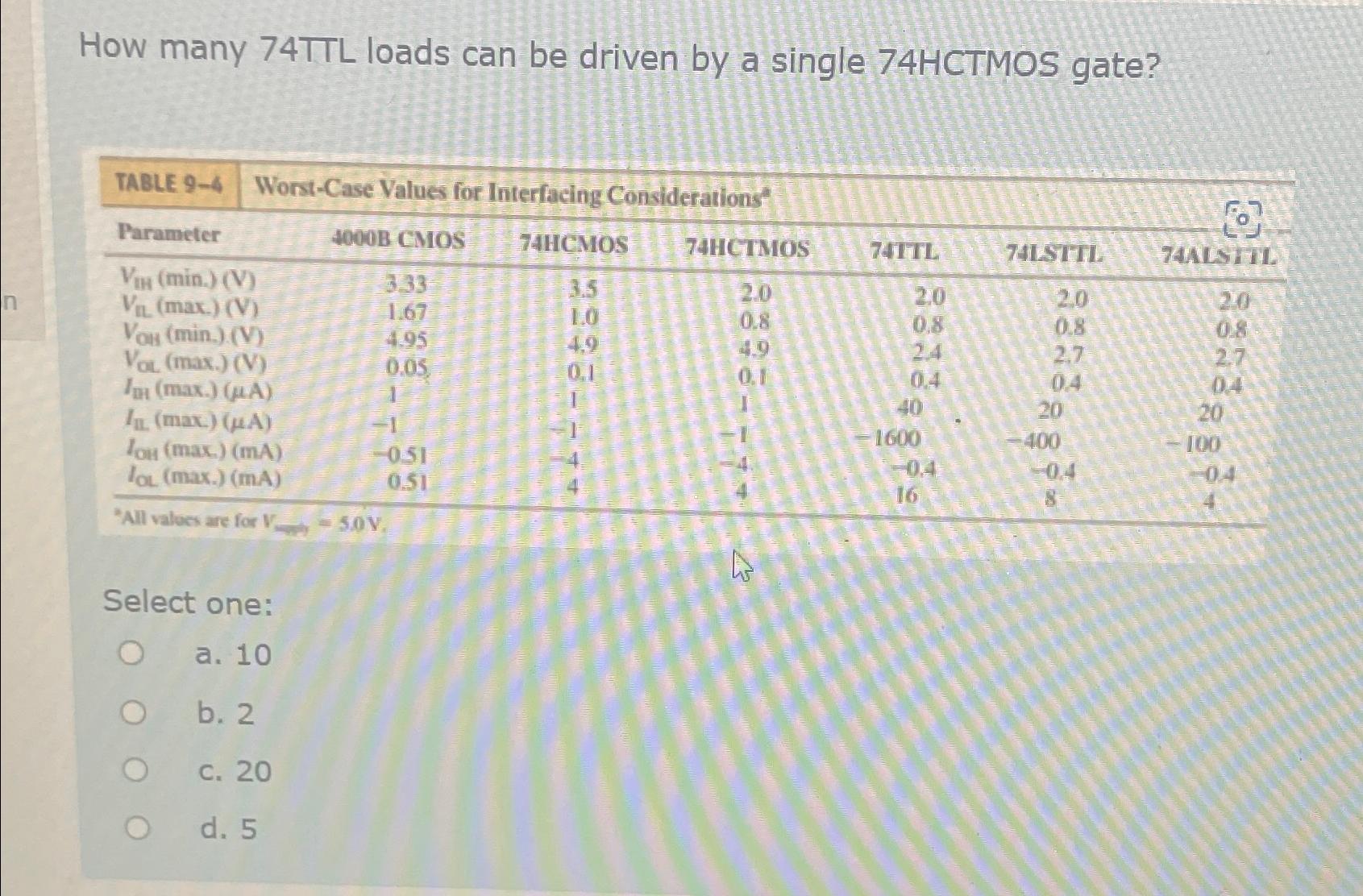 Solved How many 74TTL ﻿loads can be driven by a single | Chegg.com