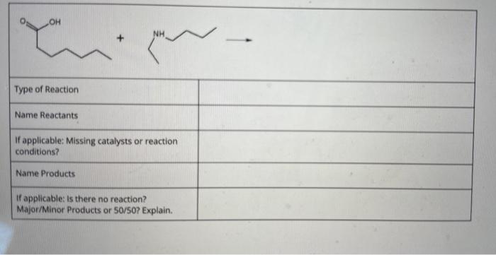 Solved ++NaOCH2CH3 +HO= Type of Reaction Name Reactants If | Chegg.com