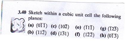 Solved Sketch within a cubic unit cell the following planes: | Chegg.com