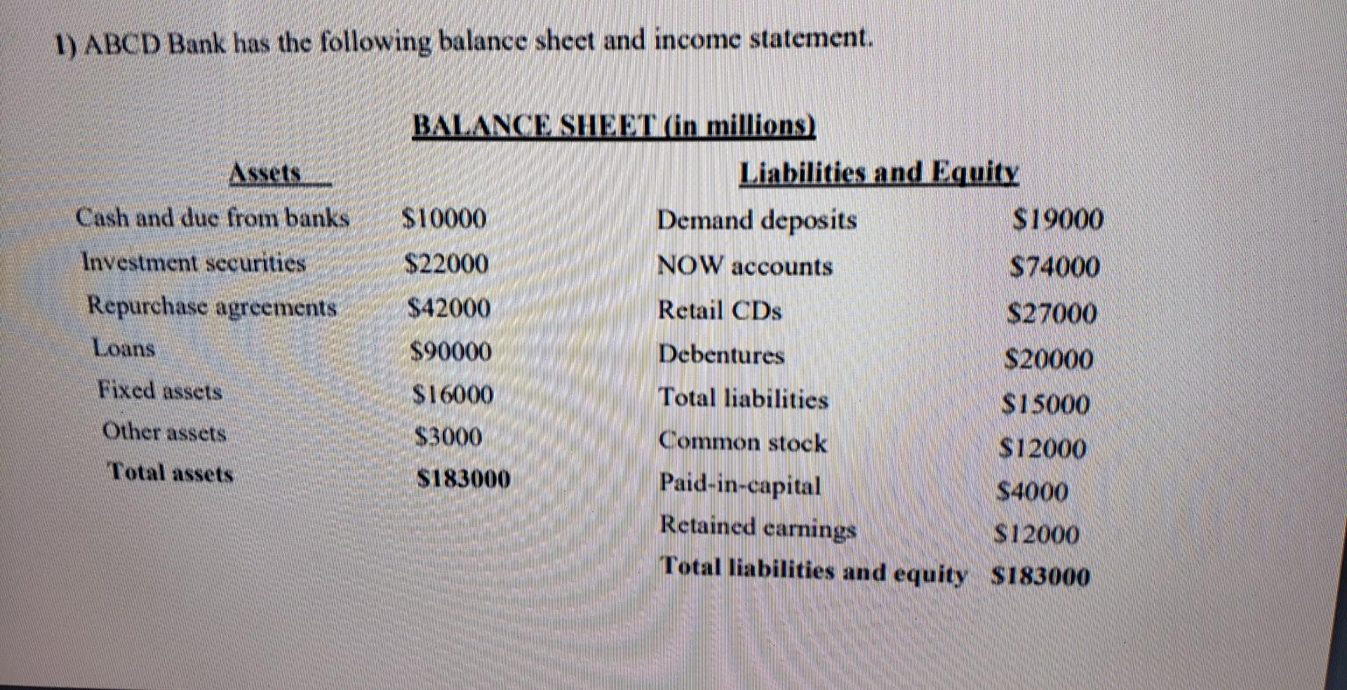 Solved 1) ABCD Bank has the following balance sheet and | Chegg.com