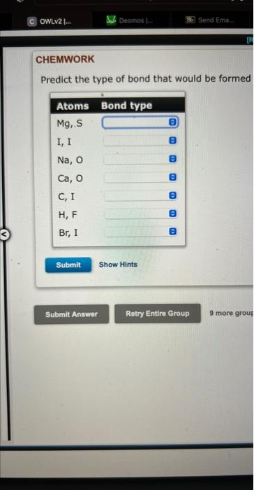 Solved Predict the type of bond that would be formed | Chegg.com