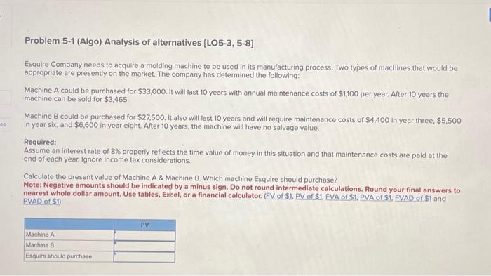 Solved Problem 5-1 (Algo) Analysis of alternatives [L.05-3, | Chegg.com