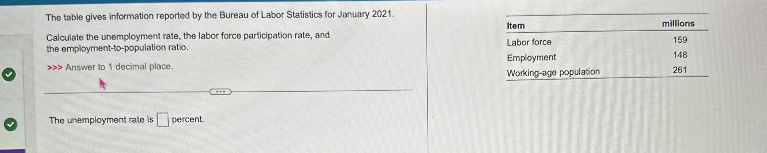 Solved The table gives information reported by the Bureau of | Chegg.com