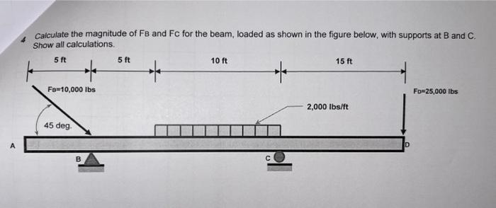 Solved Calculate the magnitude of FB and FC for the beam, | Chegg.com