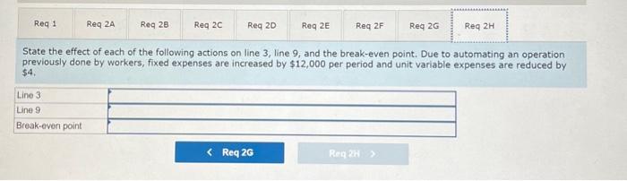 Solved Identify the numbered components in the CVP | Chegg.com