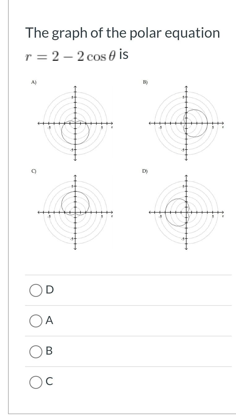 The graph of the polar equation r= 2 - 2 cos e is A) | Chegg.com