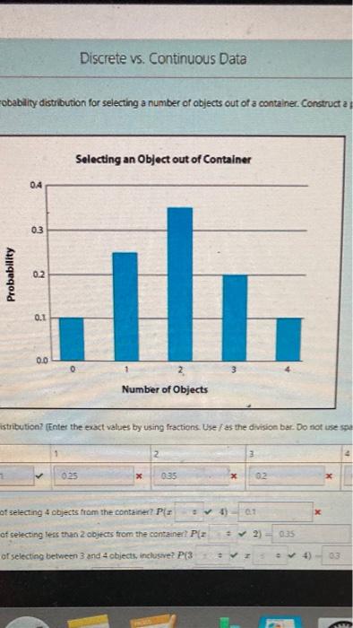 Solved the figure below represents the probability | Chegg.com