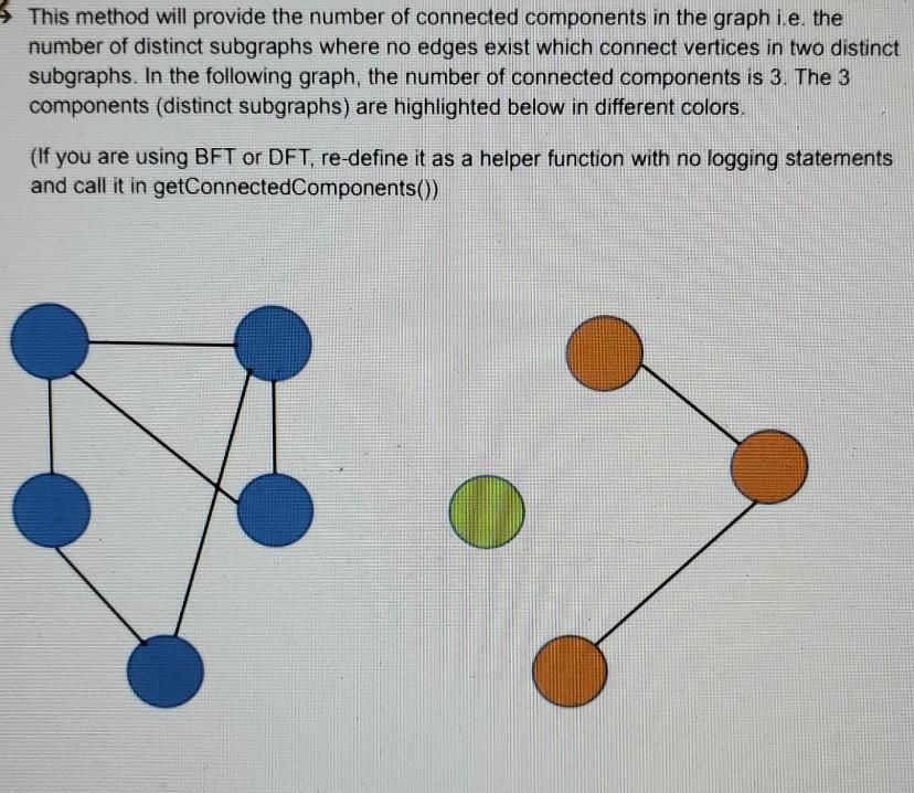 Solved OBJECTIVES 1. Applications of Breadth First Traversal | Chegg.com