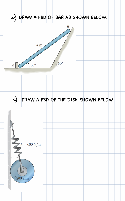Solved b) ﻿DRAW A FBD OF BAR AB SHOWN BELOW.C) ﻿DRAW A FBD | Chegg.com