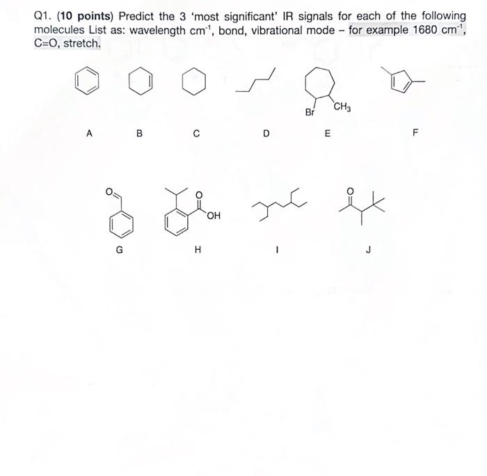 Solved Q1. (10 points) Predict the 3 'most significant' IR | Chegg.com