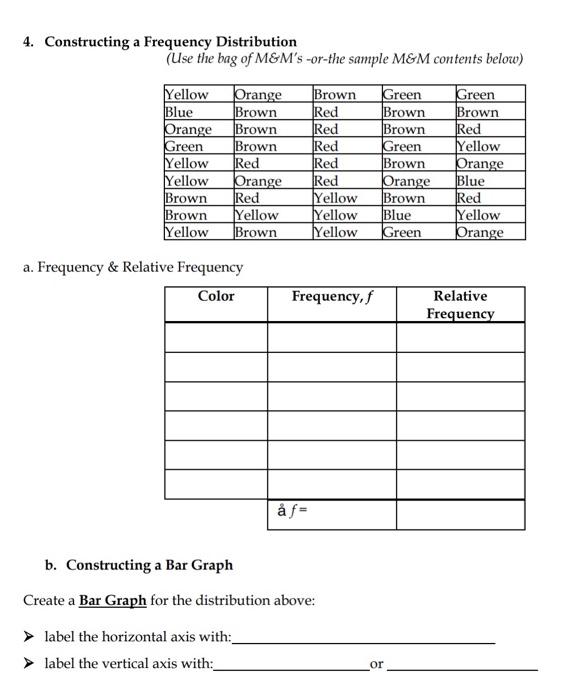 3 Construct A Stemplot Stem And Leaf Plot Using