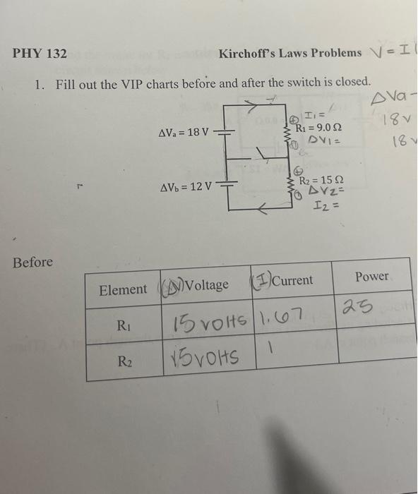 Solved PHY 132 Kirchoff's Laws Problems V=I 1. Fill out the | Chegg.com