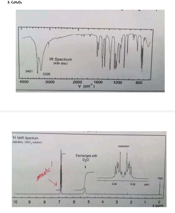 Solved Given the molecular formula (C6H6O2), and infrared | Chegg.com