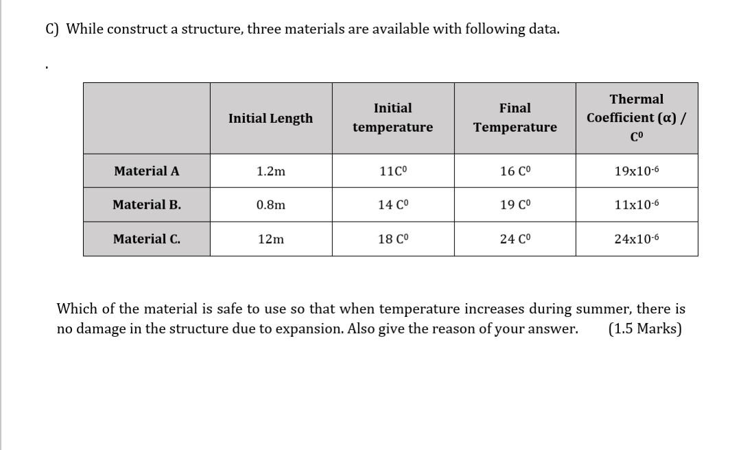 Solved Q.A) A constantan wire of length 12 m and having a | Chegg.com