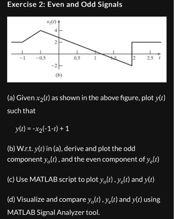 Exercise 2: Even and Odd Signals (a) Given x2(t) as | Chegg.com
