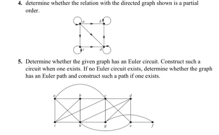 Solved 4. determine whether the relation with the directed | Chegg.com