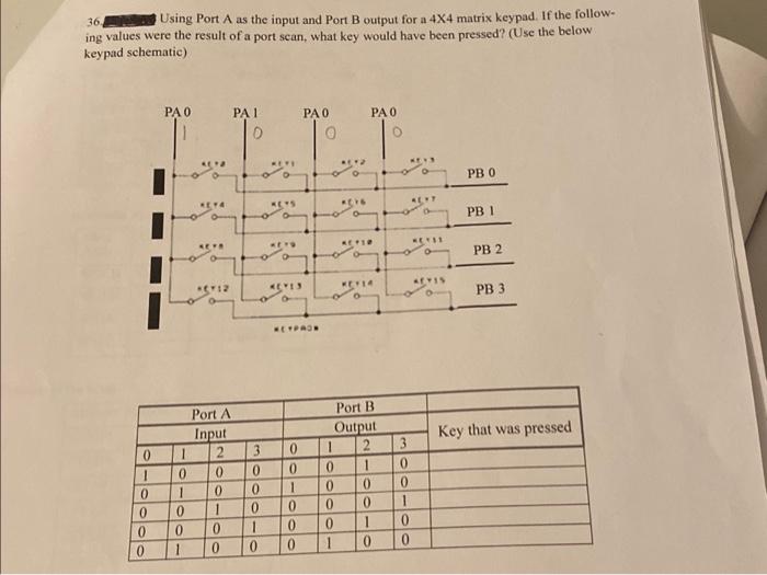 36. Using Port A as the input and Port B output for a | Chegg.com