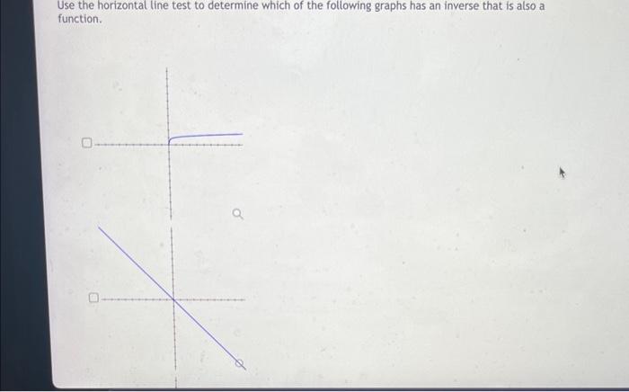 Solved Use the horizontal line test to determine which of | Chegg.com