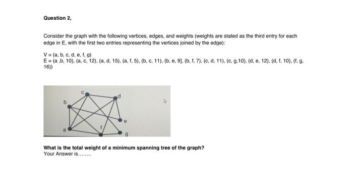 Solved Consider the graph with the following vertices, | Chegg.com