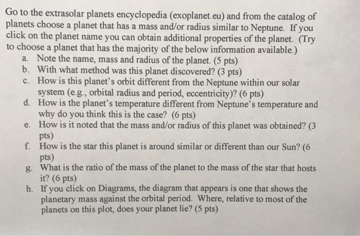Solved Go to the extrasolar planets encyclopedia | Chegg.com