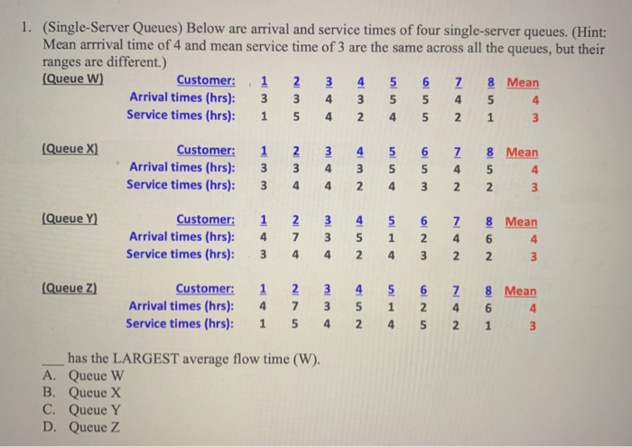 1. (Single-Server Queues) Below are arrival and | Chegg.com