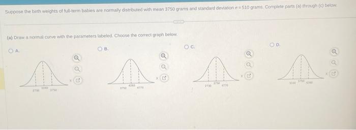 Solved (a) Draw a nomal carve with the parameters labeled | Chegg.com