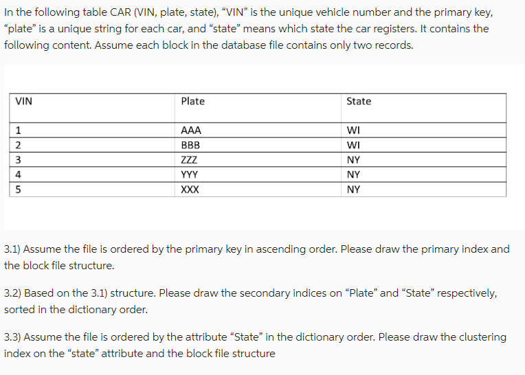 Solved In the following table CAR (VIN, ﻿plate, state), | Chegg.com