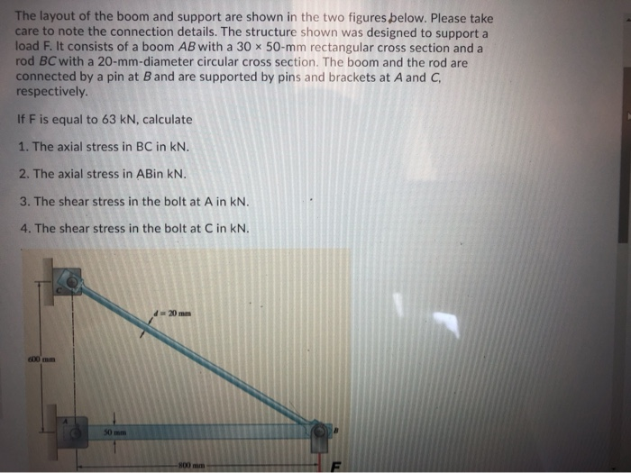 Solved The layout of the boom and support are shown in the | Chegg.com