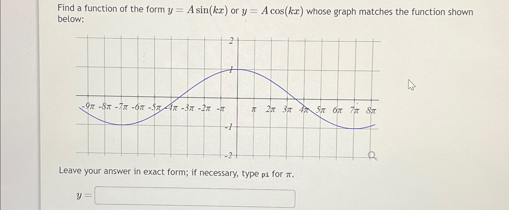 Solved Find A Function Of The Form Y Asin Kx ﻿or Y Acos Kx