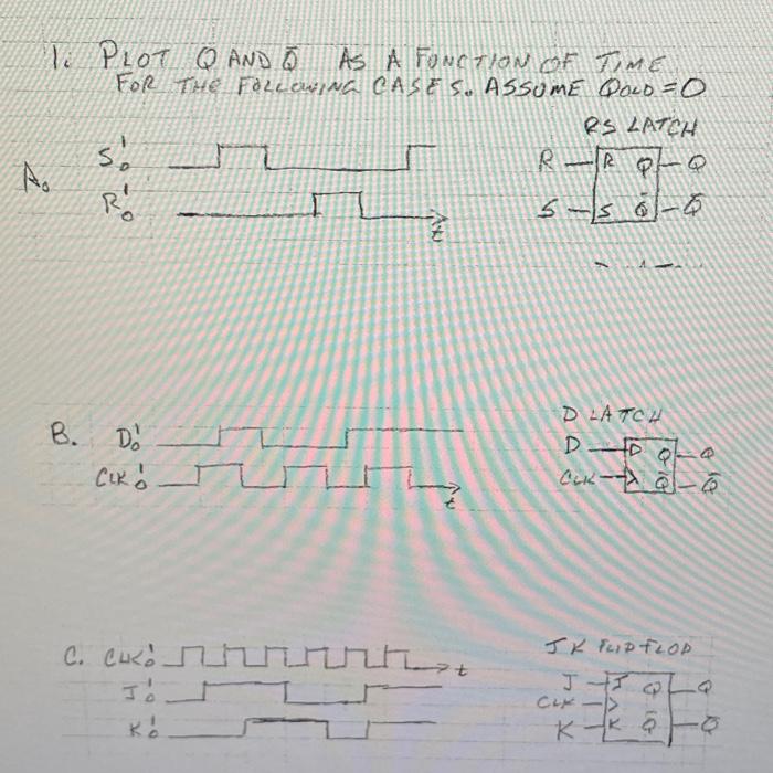 Solved 1. PLot Q AND Qˉ AS A FONCTION OF TIME For the | Chegg.com