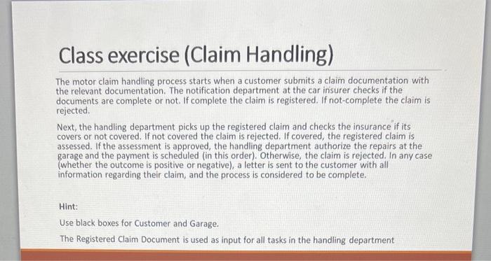 Solved The motor claim handling process starts when a | Chegg.com