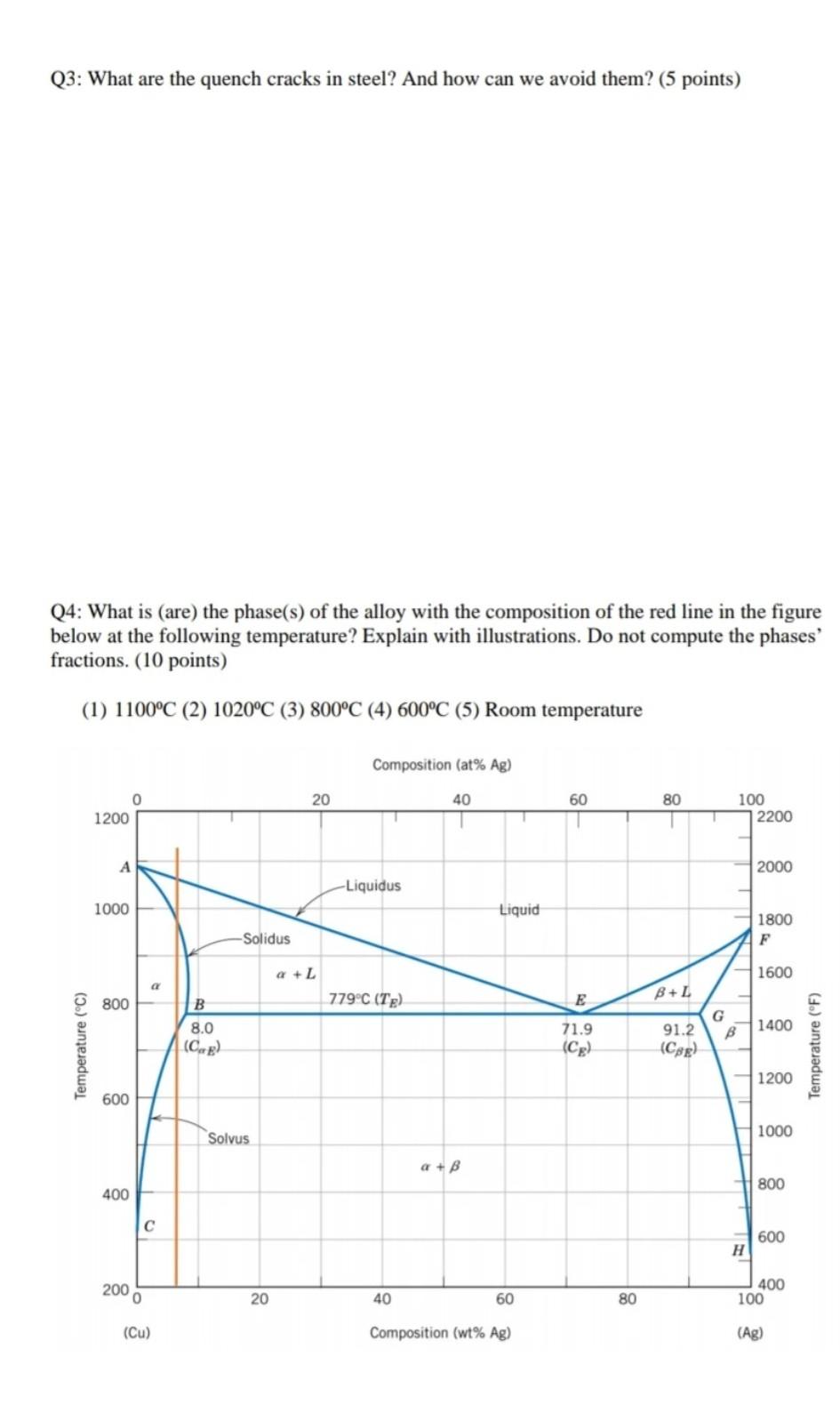 Solved Q3: What are the quench cracks in steel? And how can | Chegg.com