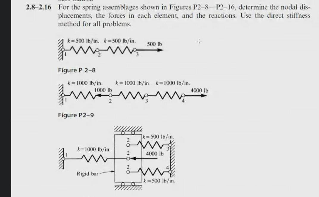 Solved 2.8-2.16 For the spring assemblages shown in Figures | Chegg.com