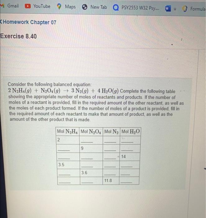Solved Consider the following balanced equation: 2 | Chegg.com