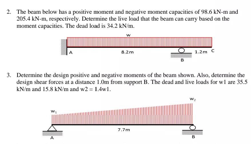 Solved 2. The beam below has a positive moment and negative | Chegg.com