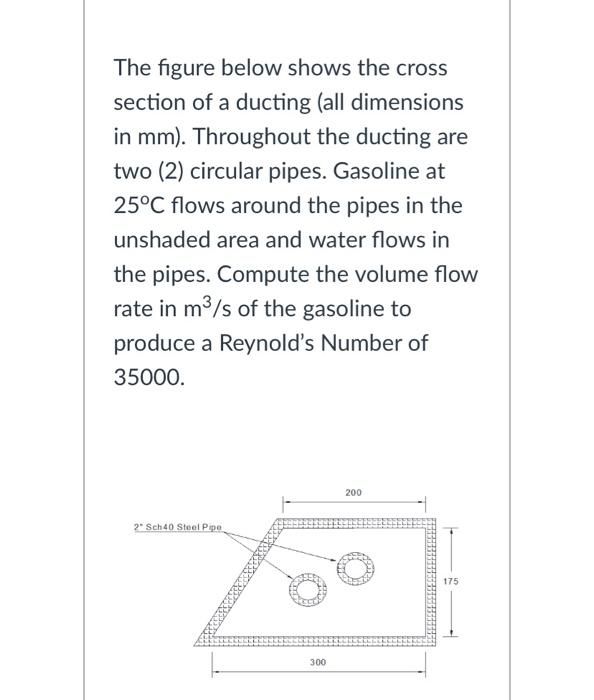 Solved The figure below shows the cross section of a ducting | Chegg.com