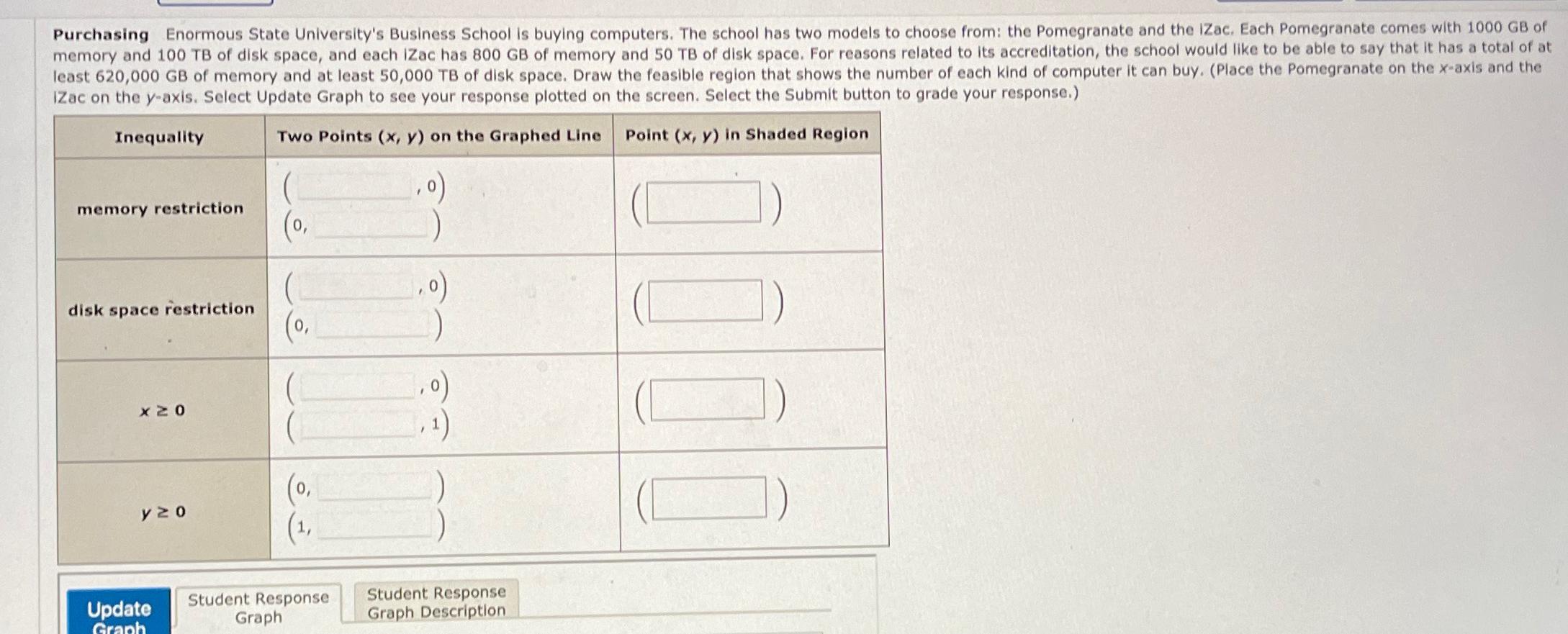 Solved IZac on the y-axis. Select Update Graph to see your | Chegg.com