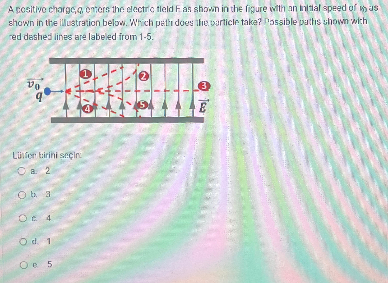 Solved A positive charge, q, ﻿enters the electric field E | Chegg.com