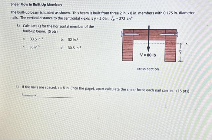 Solved Shear Flow in Built Up Members The built-up beam is | Chegg.com
