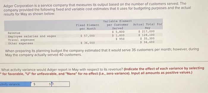 Solved Adger Corporation is a service company that measures | Chegg.com