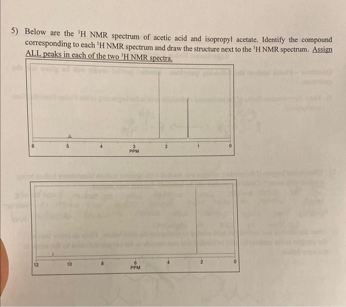 Solved Below are the 'H NMR spectrum of acetic acid and | Chegg.com