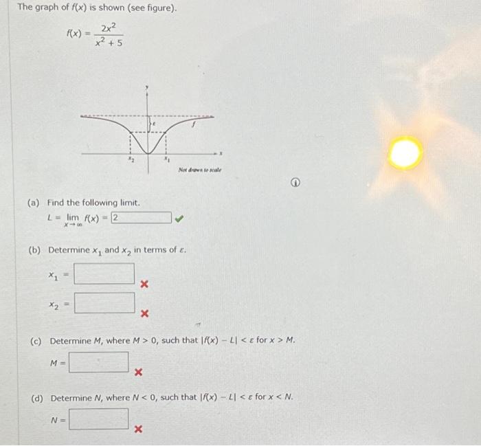 Solved The graph of f(x) is shown (see figure). f(x)=x2+52x2 | Chegg.com