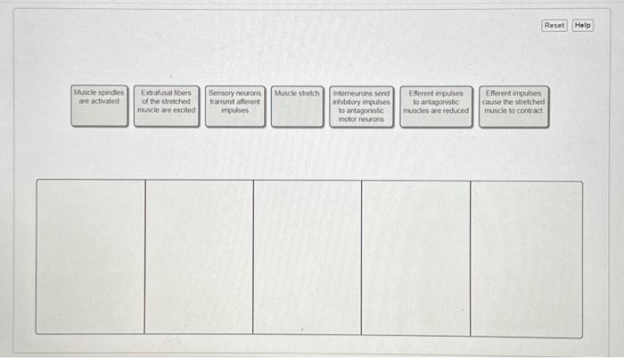 Solved Rar F. Conclsonsyneneus: Stench Pedex,Part = =0Part F | Chegg.com