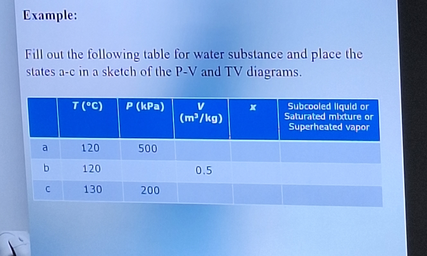 Solved Example:Fill out the following table for water | Chegg.com